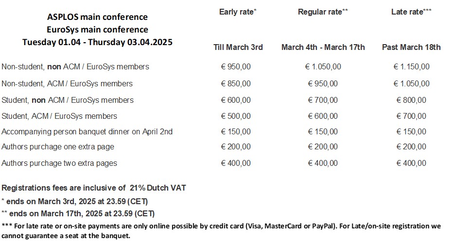 ACM EuroSys / ASPLOS 2025 - Home