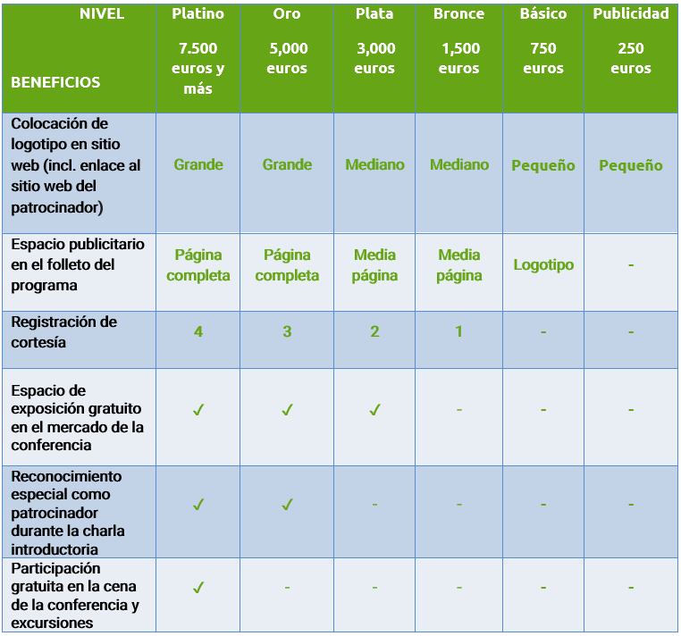 ESP LAC 2023 - Sea patrocinador