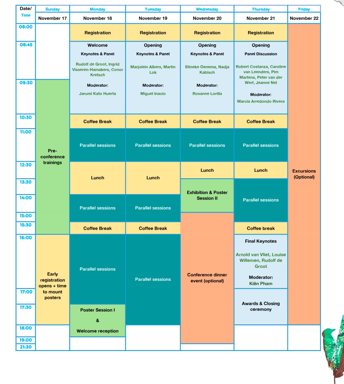 ESP Europe 2024 - Program overview